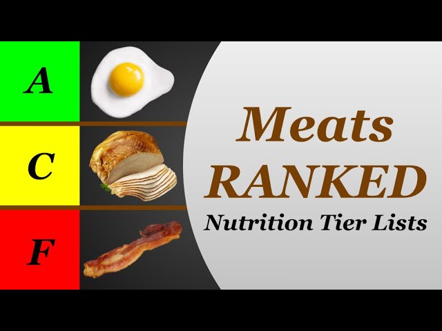 The Most Popular Meats Ranked - Nutrition Tier Lists: Meats ...